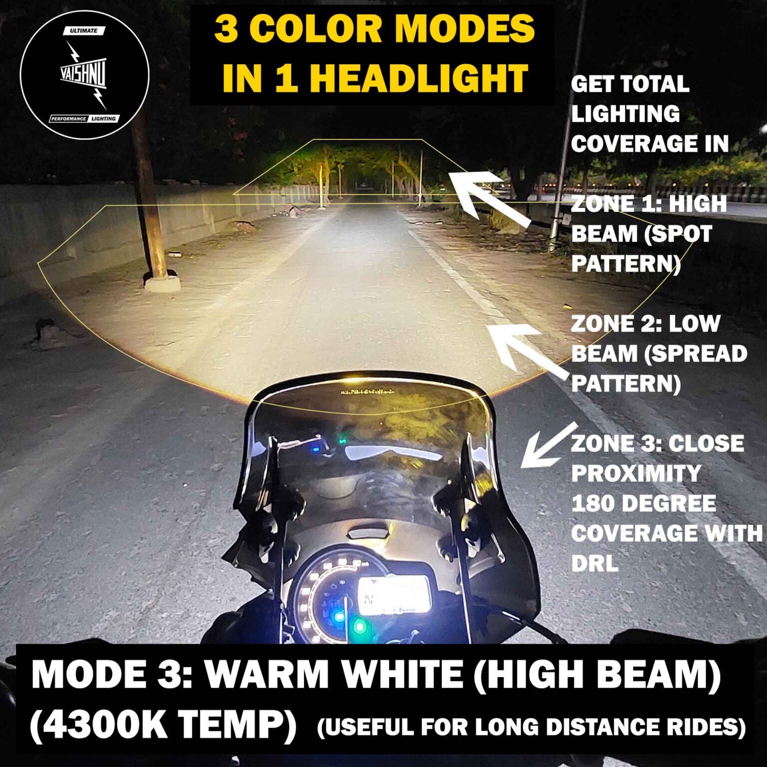 VAISHNU TOURING HEADLIGHT SPEED 400 SCRAMBLER 400X