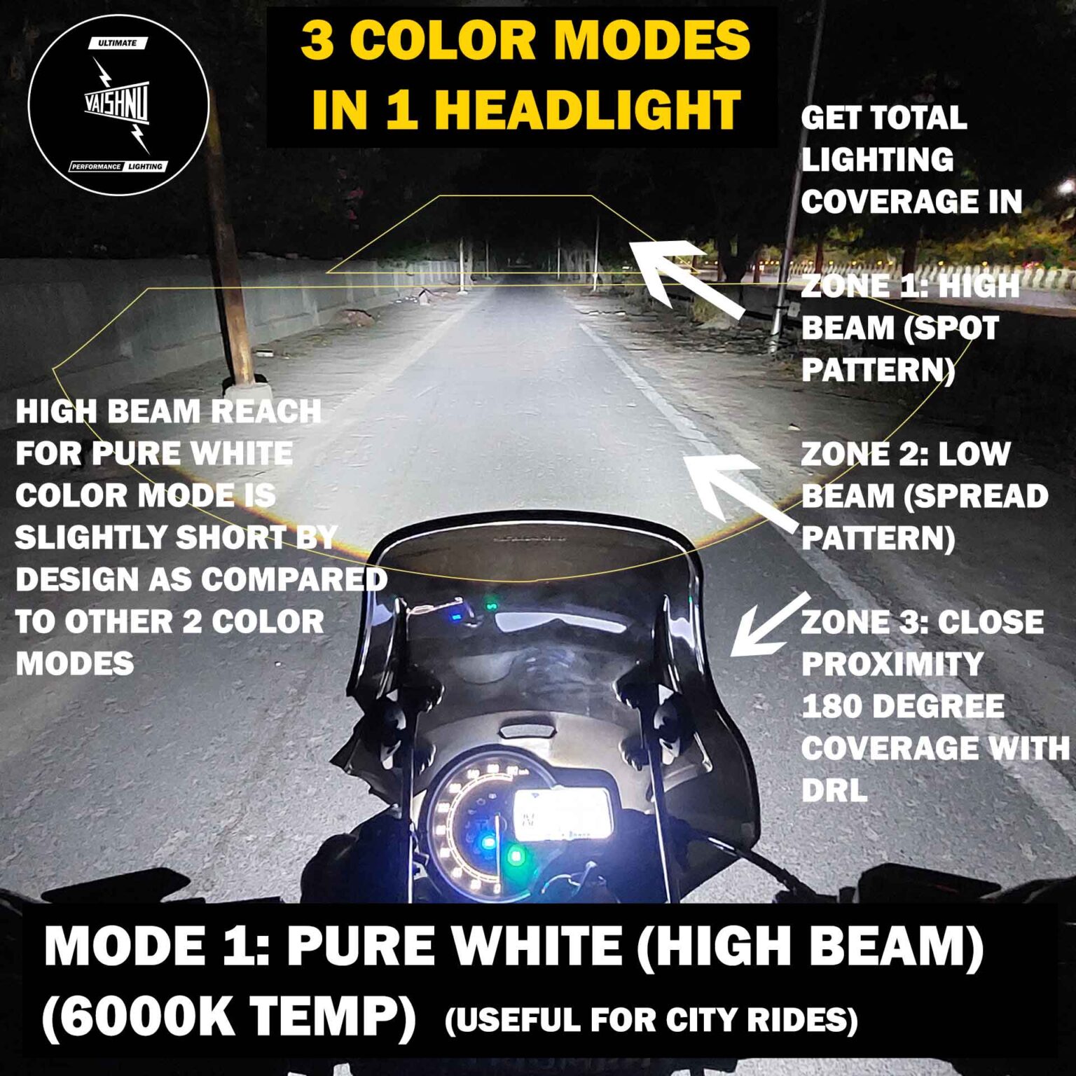 VAISHNU TOURING HEADLIGHT SPEED 400 SCRAMBLER 400X
